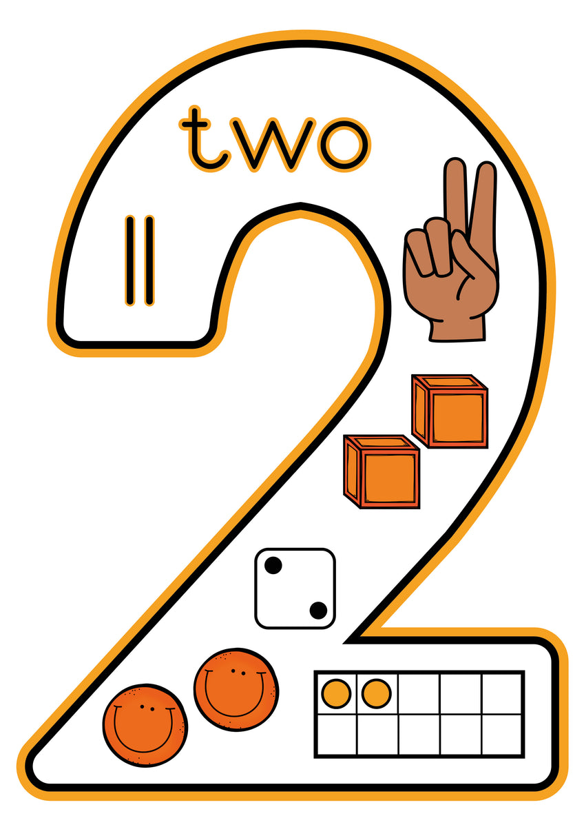 NUMBERS 1-20 Classroom Posters - Smiley themed – Creative Classroom