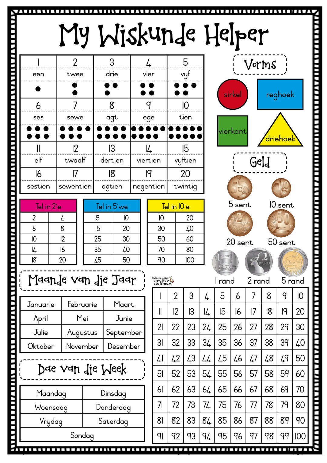 My Wiskunde Helper – Creative Classroom