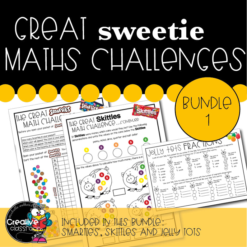 Mathematics Resources – Creative Classroom